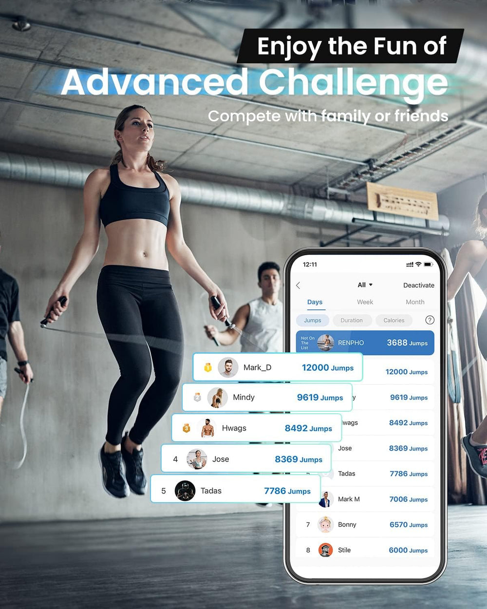 Smart Jump Rope
